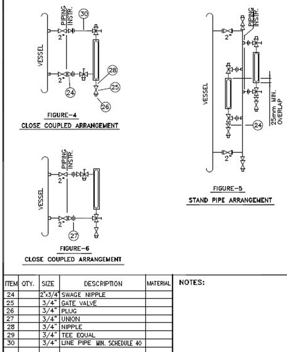 Level_Gauge_Hookup_Drawing_02 – The Piping Engineering World Level_Gauge_Hookup_Drawing_02 – The Piping Engineering World