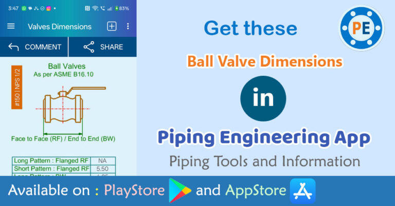 Metric Dimensions of Ball Valves as per ASME B16.10 – The Piping ...