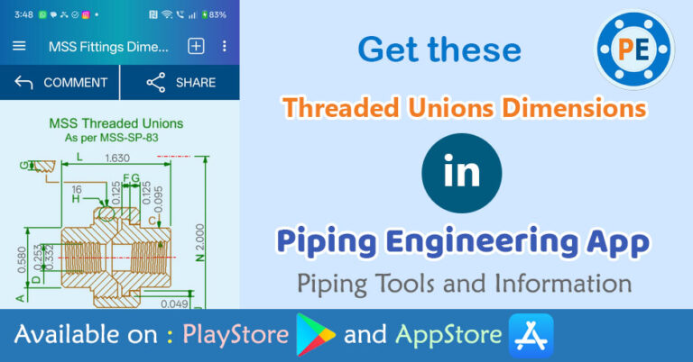 Inch Dimensions of Threaded Union as per MSS-SP-83 – The Piping ...