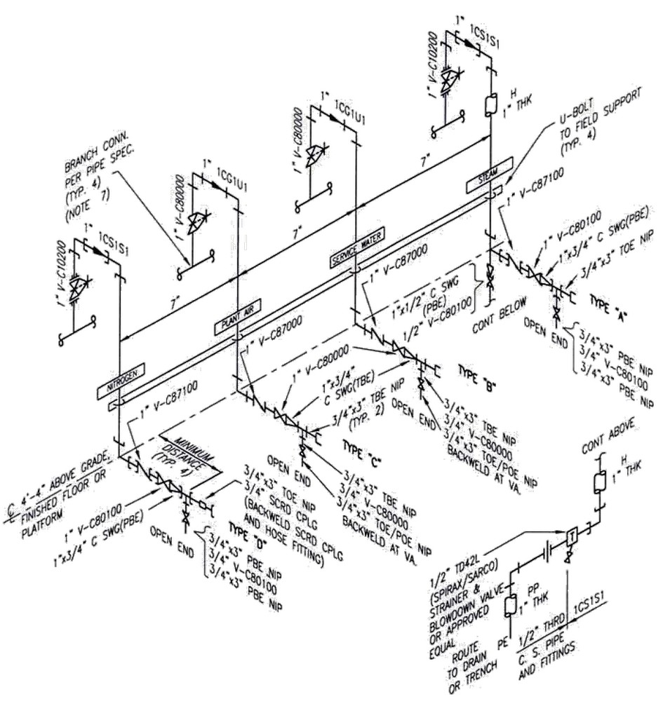 Utility Stations Piping Layout The Piping Engineering World Utility Stations Piping Layout The Piping Engineering World